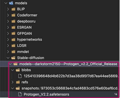 StableDiffusion模型资源探索食用指南 知乎