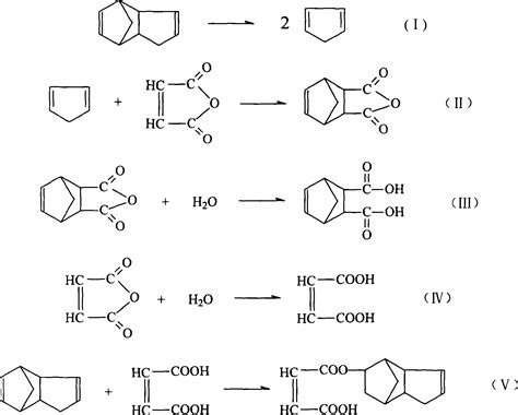 Dicyclopentadiene Modified Unsaturated Polyester Resin Preparation Method Eureka Patsnap