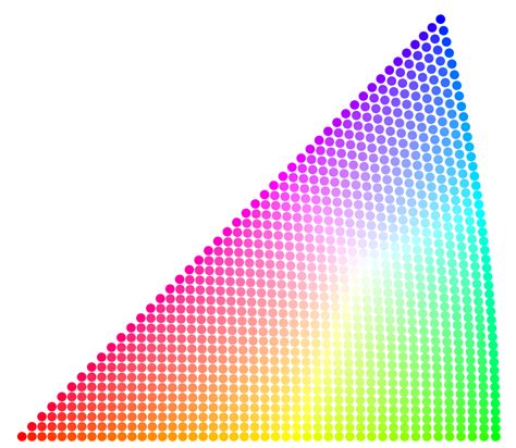 ipf color maps · issue 166 · pyxem orix · github