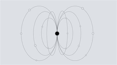 Ibm Factsheets Further Advances Trust In Ai Ibm Research