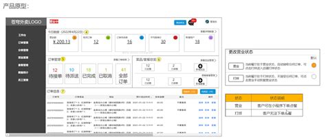 苍穹外卖05 Redis常用命令andand在java中操作redisspring Data Redis使用方式and店铺营业状态设置 Csdn博客