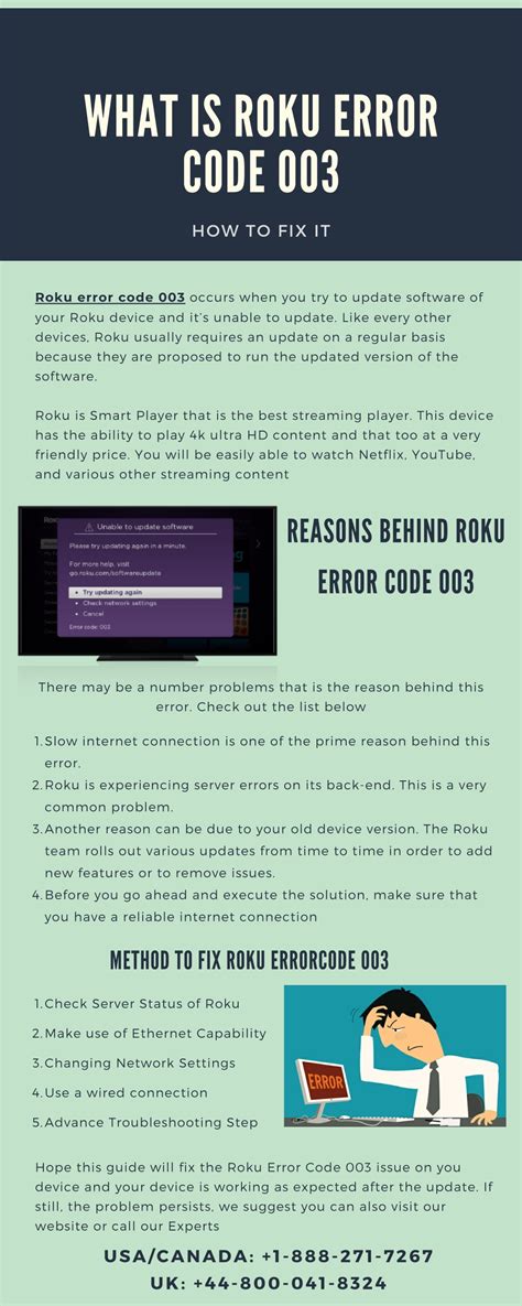 PPT What Is Roku Error Code And How To Fix It PowerPoint Presentation ID