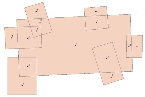 Python Counting Overlapping Stacked Polygons Or In A Cumulative Way Geographic Information