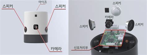 [소리를 이용한 화재 위협 Free] Tektronix Korea 한국텍트로닉스