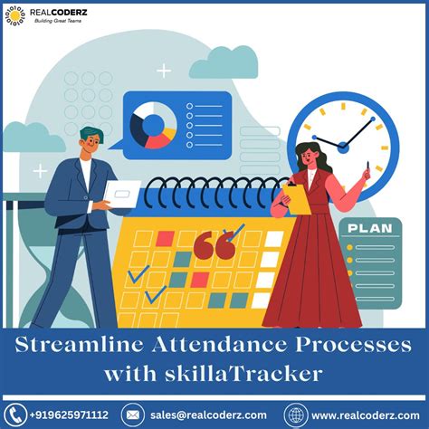 Realcoderz On Linkedin Realcoderz Skillahr Skillapro Skillatracker Realcoderz