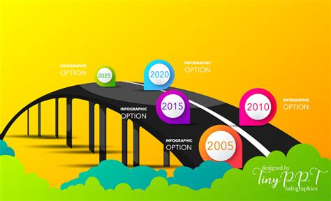 Roadmap Animated PowerPoint Template
