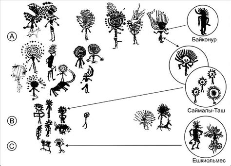 Тамгалы п. Копа. Наскальные рисунки Казахстана. Петроглифы Семиречья ...
