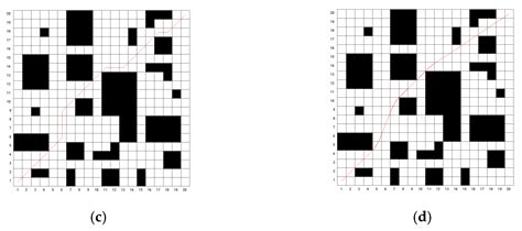 The Path Planning Of Mobile Robots Based On An Improved Genetic Algorithm