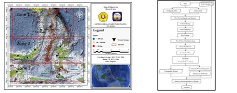 Map Of The Research Area Figure Data Processing Flowchart Download Scientific Diagram