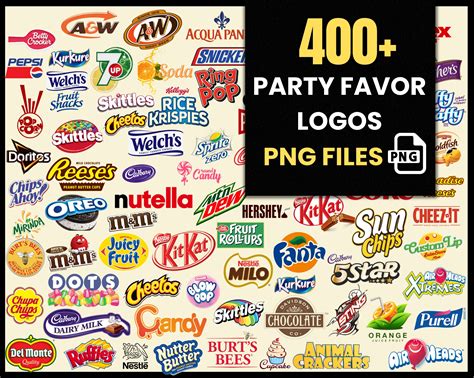 Candy Brands Names