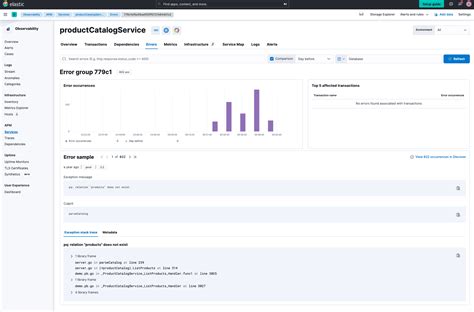 Root Cause Analysis With Logs Elastic Observabilitys Aiops Labs — Elastic Observability Labs