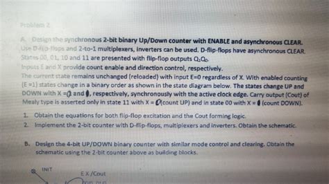 Solved A Design The Synchronous 2 Bit Binary Updown