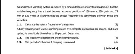 Solved An Undamped Vibrating System Is Excited By A