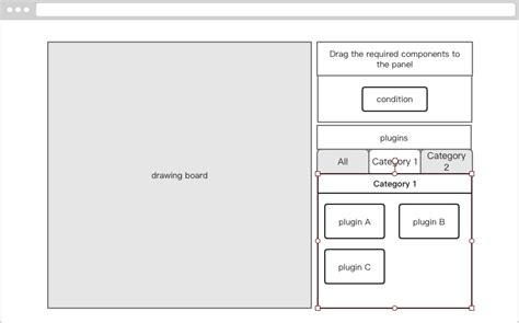 Plugin Orchestration Plugin Category · Issue 490 · Apacheapisix