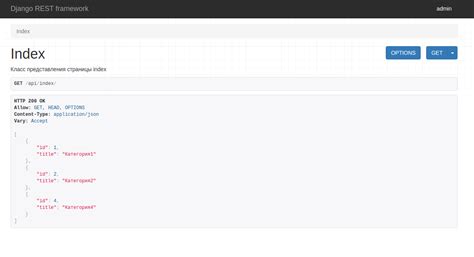 Python 3x Django Rest Framework и непонятные запросы в базу данных Stack Overflow на русском