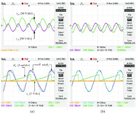 experimental response of the proposed compensation algorithm transient