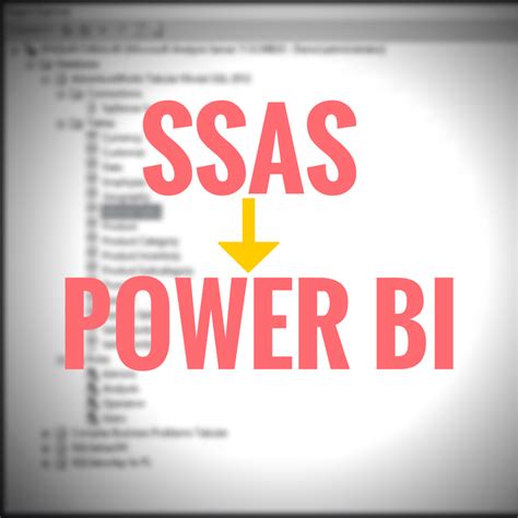 Powerbi And Ssas Tabular A Natural Fit With The Power Bi Ssas