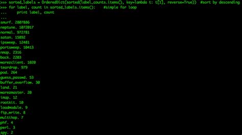 Tutorial Using Pyspark And The Mapr Sandbox Java Code Geeks