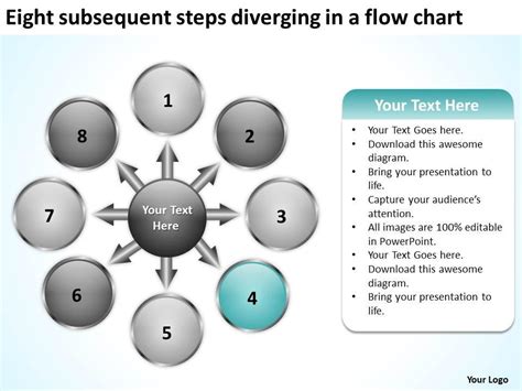 Eight Subsequent Steps Diverging A Flow Chart Cycle PowerPoint Templates PowerPoint