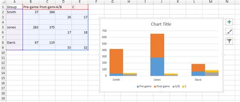 Double Stacked Bar Graph Rexcel