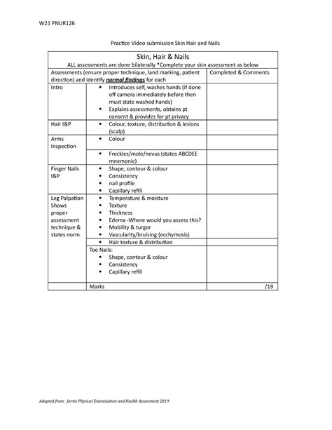Practice Video Submission Rubric Skin Hair And Nails W21 W21 Pnur