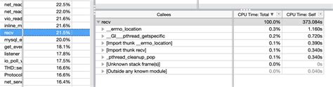 Vtune Profiler Not Show The Time Inside The Socket Recv Function In