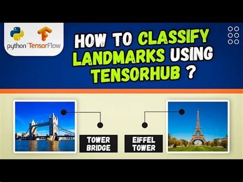 Python Enthusiastic Tensorflow Hub How To Classify Landmarks Using