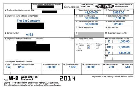 What Are Data Classification And Tagginglabeling