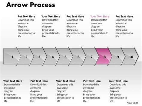 Usa Ppt Arrow Forging Process PowerPoint Slides 10 Stages Business Plan 9 Image