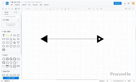피쉬본 다이어그램은 어떻게 그리는가 튜토리얼 및 템플릿 Processon