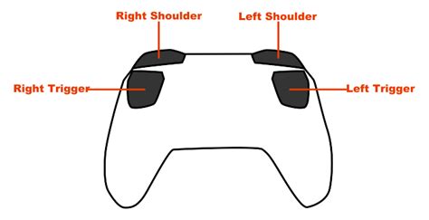 chapter 10 handling input monogame