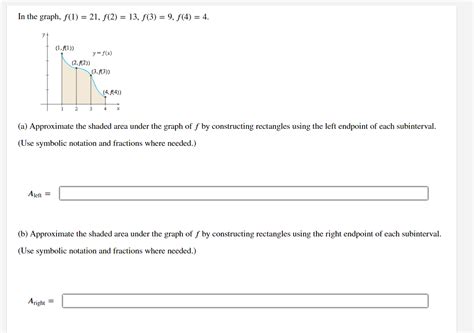 Solved In The Graph F 1 21 F 2 13 F 3 9 F 4 4 A Chegg Com