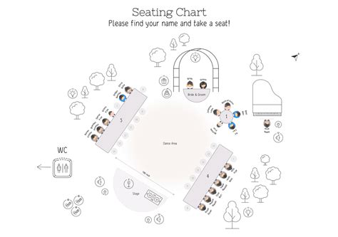 The Easiest Way To Create A Perfect Floor Plan