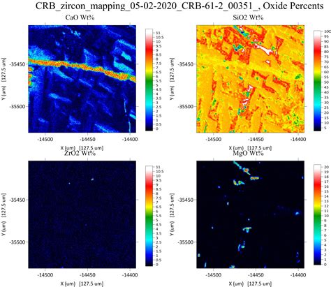 Probe Image Probe Software