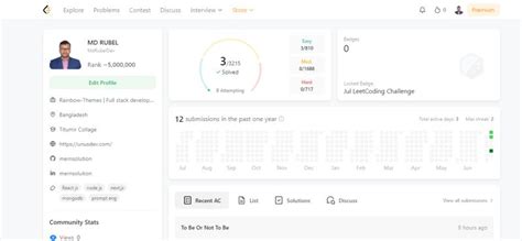 Md Rubel On Linkedin Problemsolving Leetcode Merndeveloper