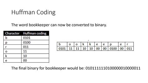 7 Representing Data Huffman Coding And Summary Gcse Computer Science