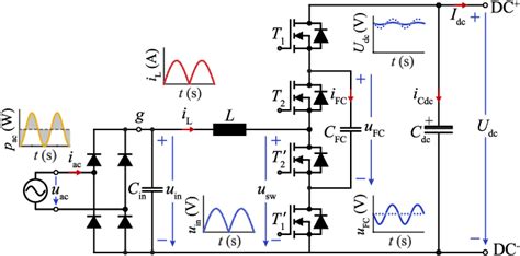 Table 1 From Single Phase Pfc Rectifier With Integrated Flying Capacitor Power Pulsation Buffer