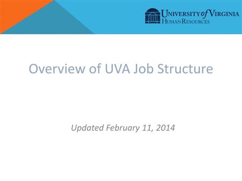 Uva Powerpoint Template