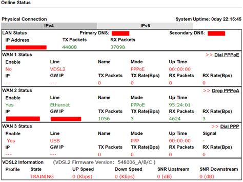 How To Connect A Draytek Vigor2760 Router To Tpg Nbn Draytek Faq