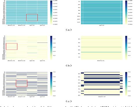 Figure 8 From Robotic Seam Tracking System Combining Lightweight Segmentation Network Design And