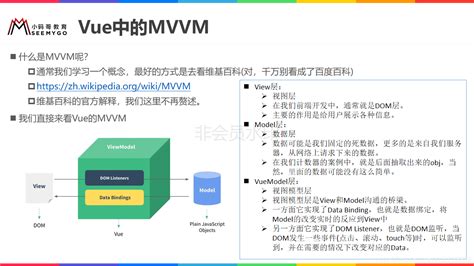 Vue学习资料：vue笔记ppt整理vue基础指令andvue基础语法vue 培训ppt Csdn博客