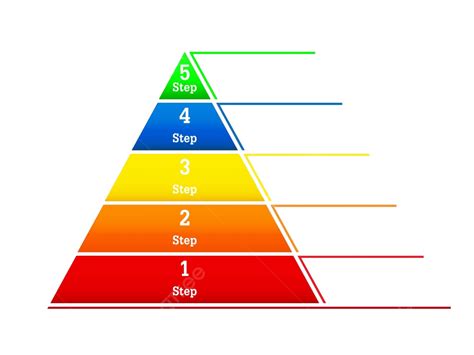 Lead Generation Infographicdevelopment Strategy Pyramid Event