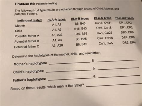 Solved Problem 4 Paternity Testing The Following Hla Type