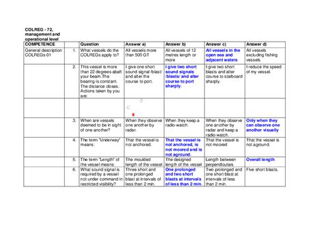 Colreg Lights And Shapes Pdf