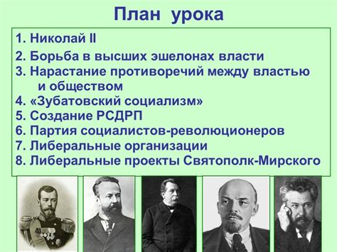 2 партии при николае 2 «Как работали политические партии при Николае Ii — Яндекс Кью