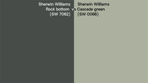 Sherwin Williams Rock Bottom Vs Cascade Green Side By Side Comparison