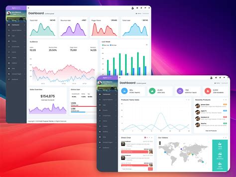 A Pro Bootstrap Admin Dashboard With Bootstrap UI Kit