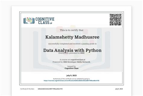 Kalamshetty Madhusree On Linkedin Dataanalysis Python Pythonskills