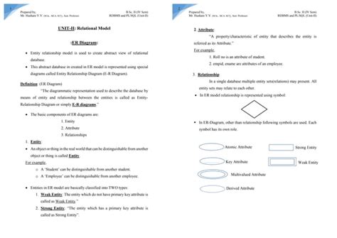 Bsc Ii Iv Sem Rdbms And Plsql Unit 2 Relational Model Pdf