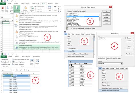 Dbmentors Inam Bukharis Blog Using Apache Phoenix On Hdp